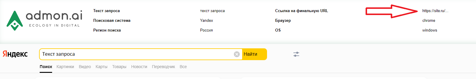 FAQ Контекст на бренд | Admon Wiki